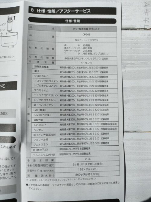 【超絶進化】三菱ケミカルクリンスイポット型浄水器「CP508」と「CP407 」を徹底比較。どっちがおすすめ？ | 北のロカキヤ【完全初心者のための浄水器の選び方】